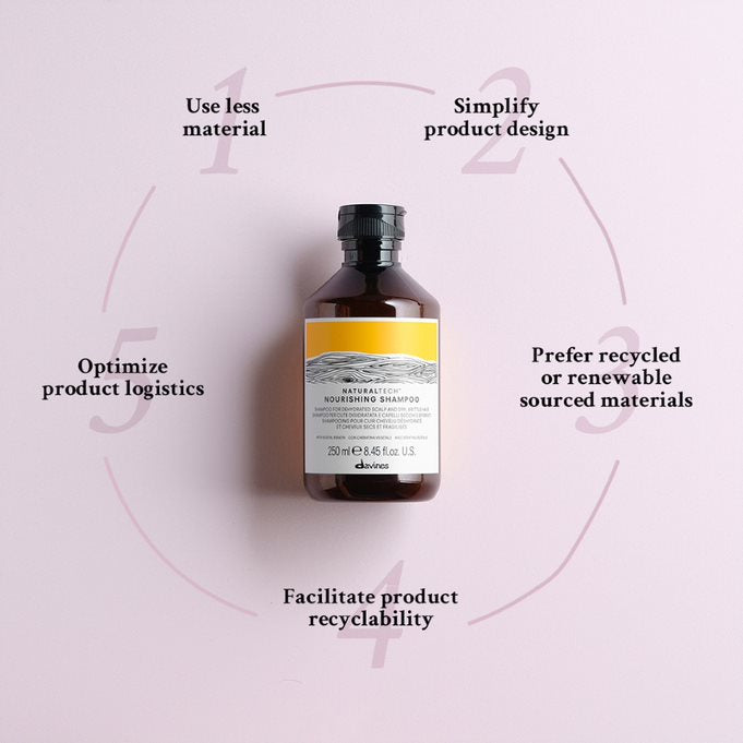 The Beginner's Guide to 3A Hair | Davines